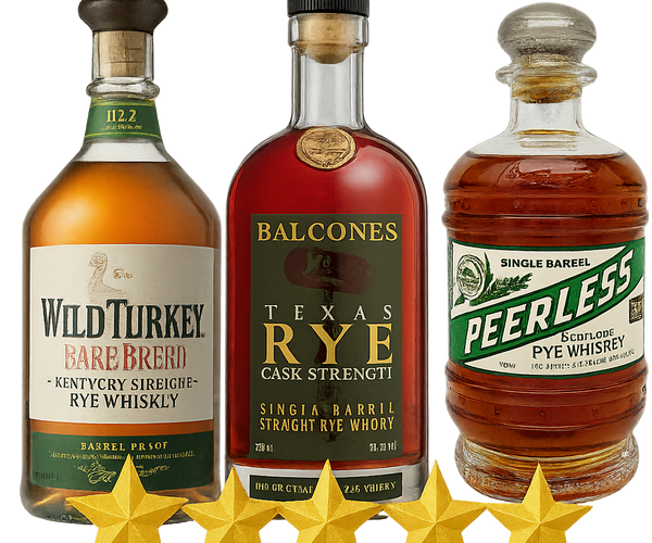 Strongest Rye Whiskey | Highest Proof Bottles – RyeCentral.com